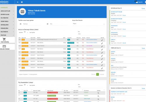 Flow Erp Yazılımı | Flow Software
